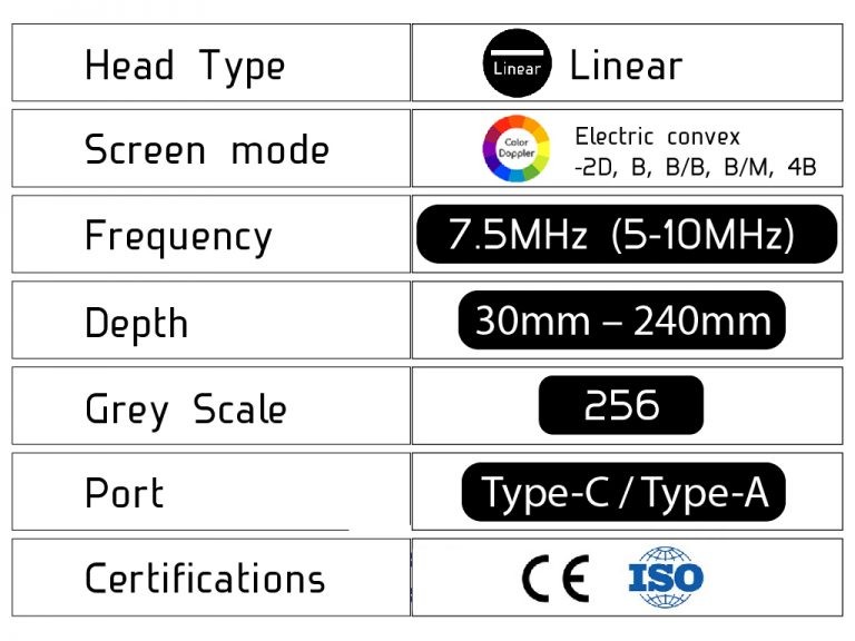 Portable Linear 7.5 MHz USB Ultrasound Scanner USB-L3